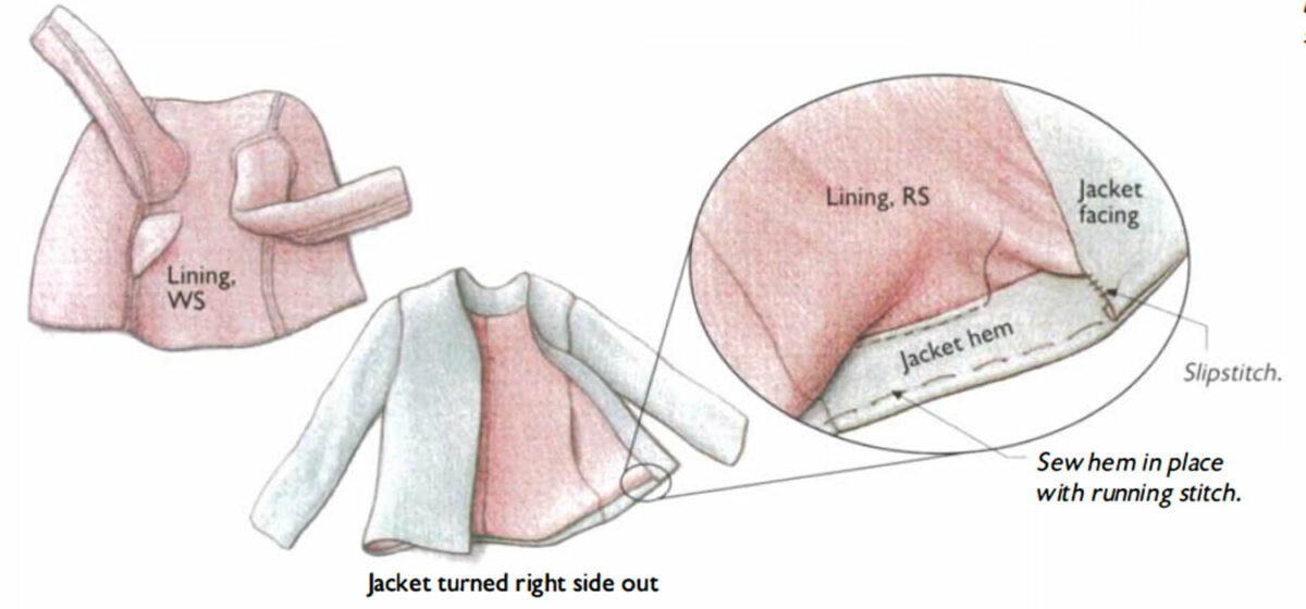 Bag Your Jacket Lining - Threads
