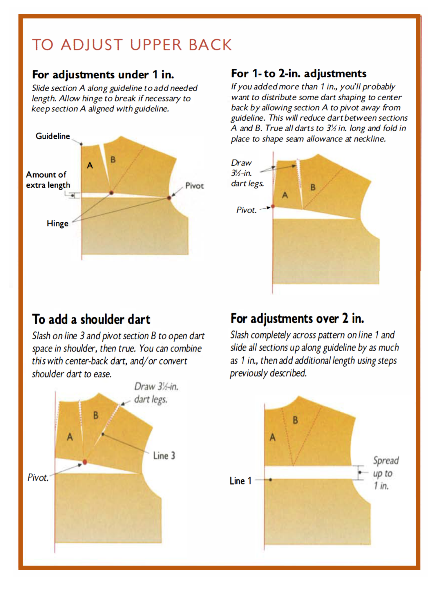 Fitting a Rounded Upper Back - Threads