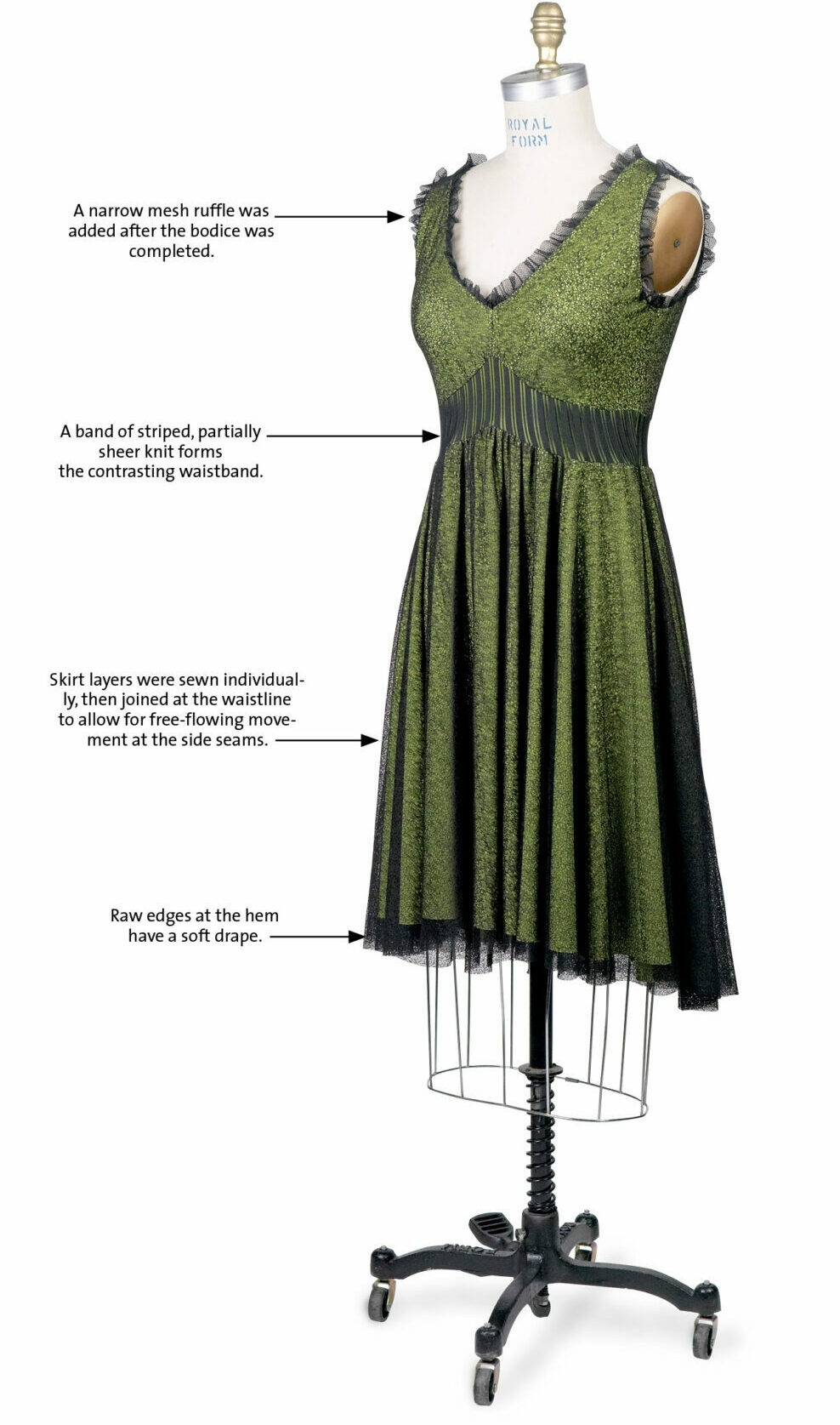 Make Knit Garments with Style - Threads