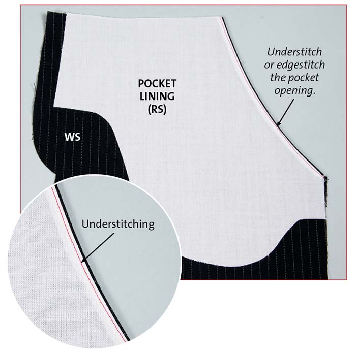 How to Create A Slimming Look with the All-In-One Pocket - Threads