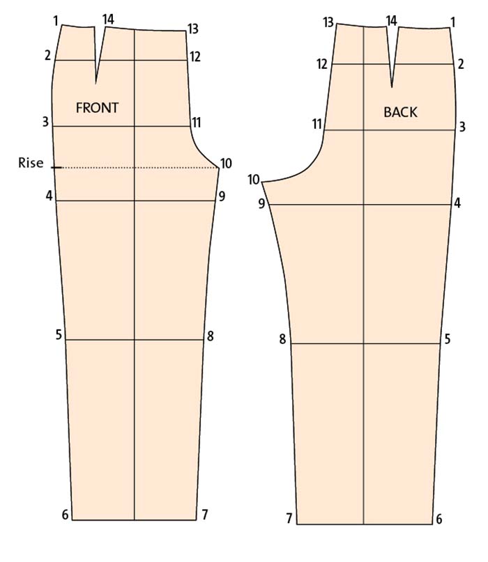 How to Custom Fit Pants: A New Way to Fit Trousers - Threads