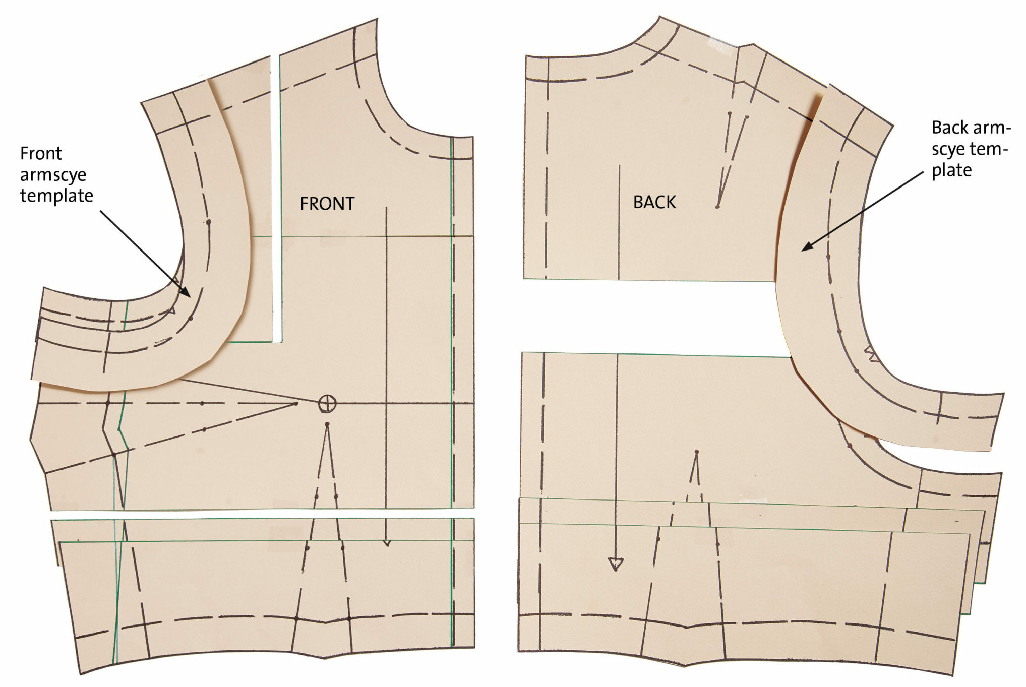 How to Get the Perfect Custom Bust Fit - Threads