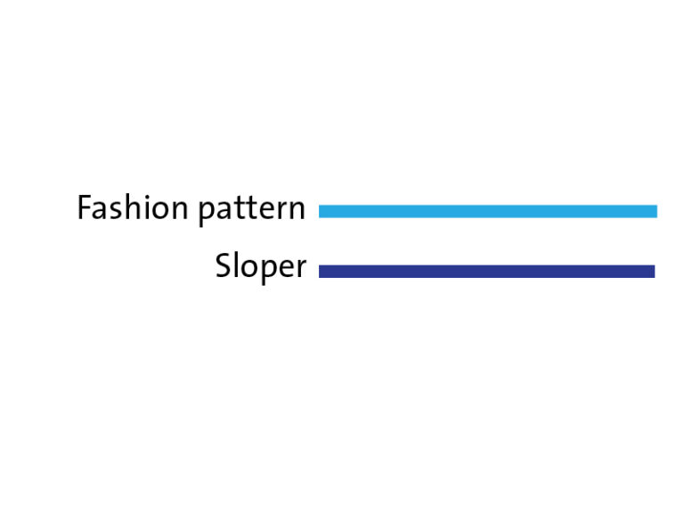 Learn to Fit with Your Sloper - Threads