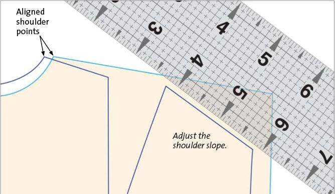 Learn to Fit with Your Sloper - Threads