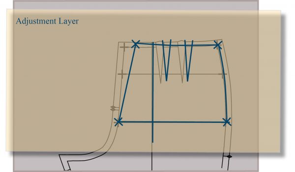 Layer Your Way to Pattern Adjustment Success - Threads