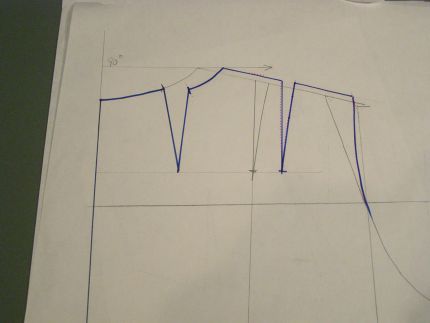 Creating a Back Neckline Dart for Better Fit - Threads