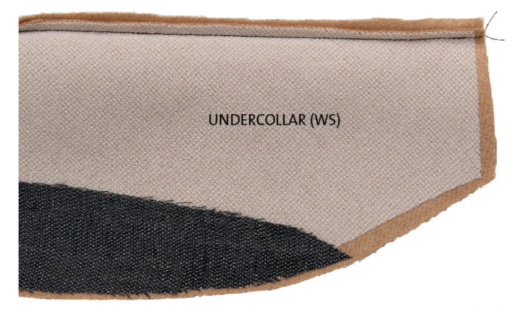 How to Sew Crisp and Clean Collars - Threads