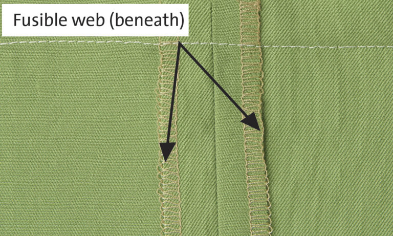 Reader's Tip: Secure Seam Allowances - Threads