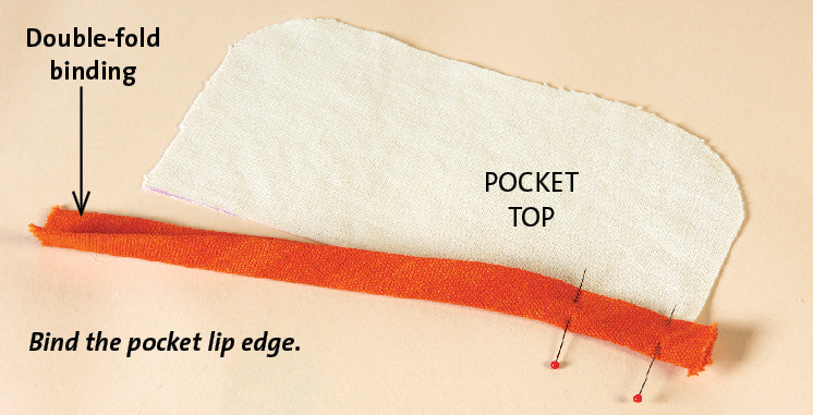 Creative Patch Pockets - Threads