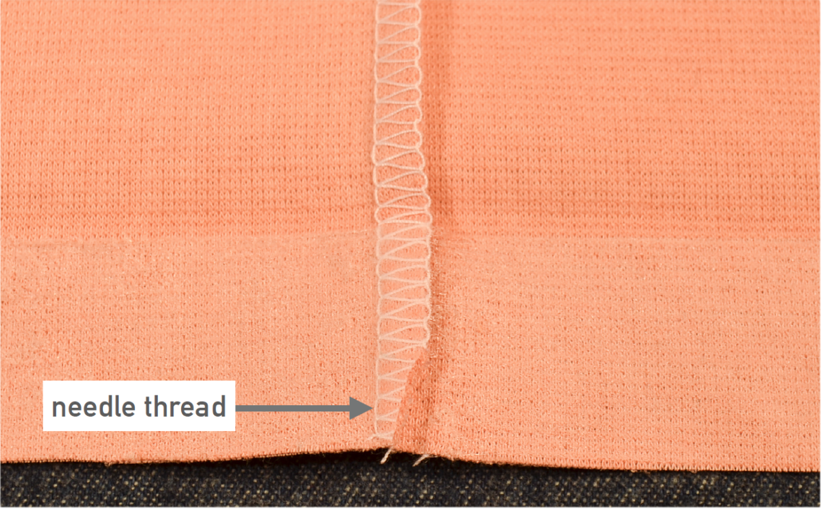 Double-Fold Bias Binder Tips | Web Extra - Threads
