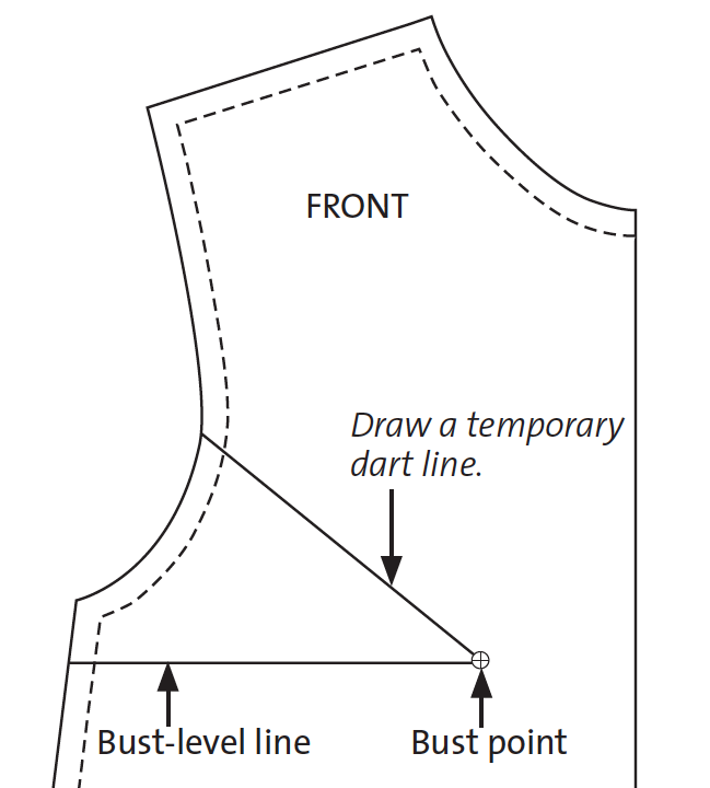 Quick Fitting Solutions - Threads