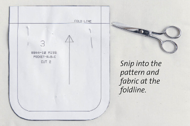 Basics of Sewing Patch Pockets - Threads