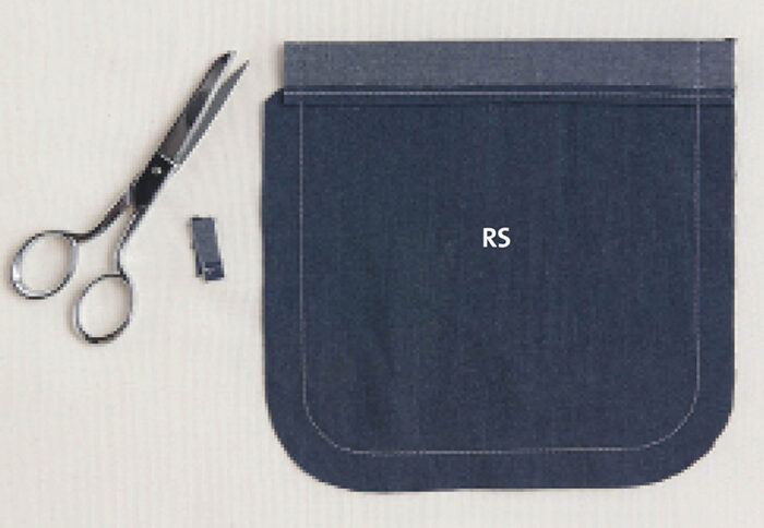 Basics of Sewing Patch Pockets - Threads