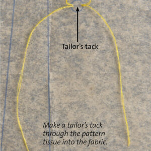 Basics of Sewing Patch Pockets - Threads