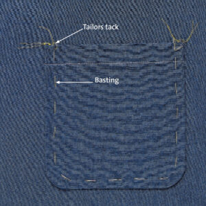 Basics of Sewing Patch Pockets - Threads