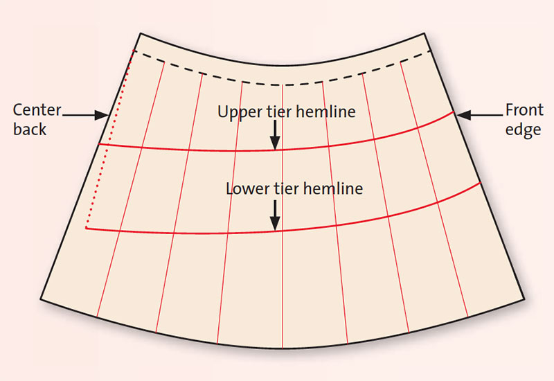 How to Sew a Double Peplum - Threads