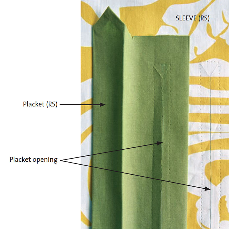 Sewing Saves: Fix a Reversed Placket - Threads