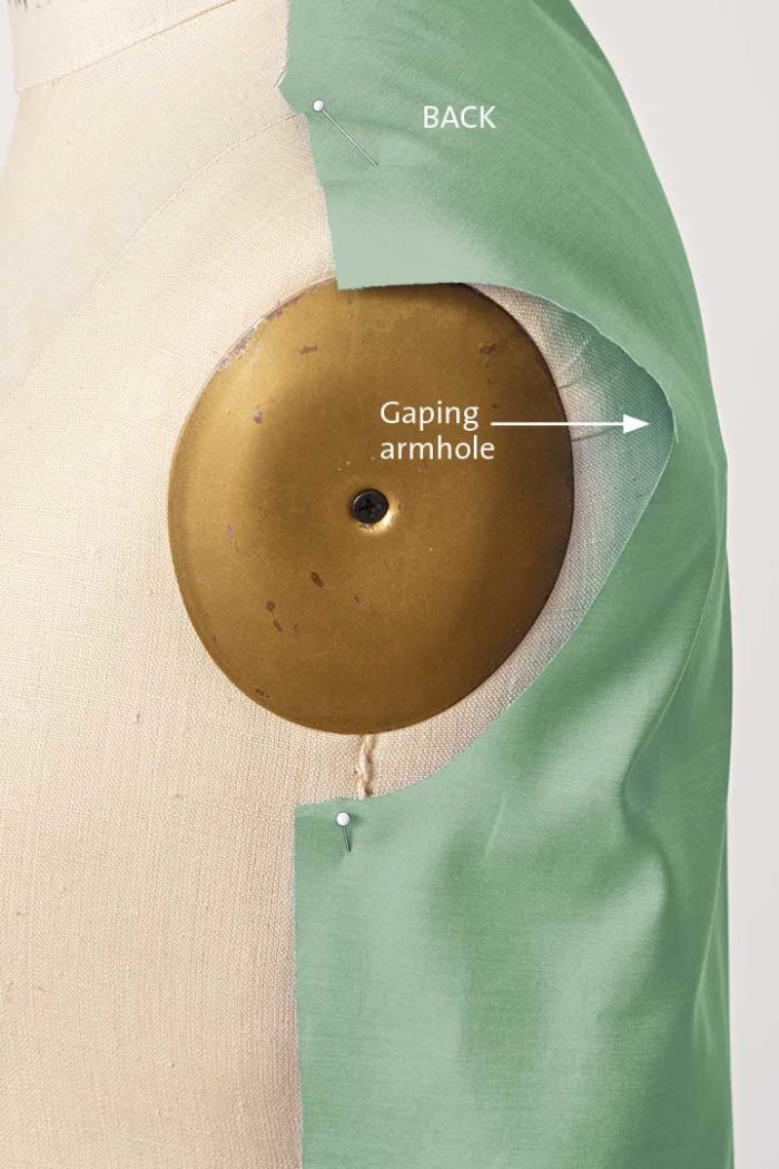 Add a Yoke for Fit and Overall Style - Threads