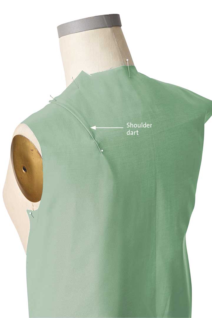 Add a Yoke for Fit and Overall Style - Threads