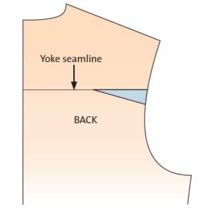 Add a Yoke for Fit and Overall Style - Threads