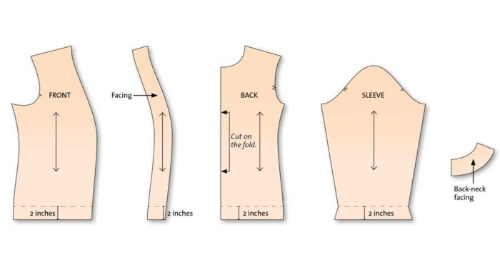 Line a Jacket Like a Pro - Threads