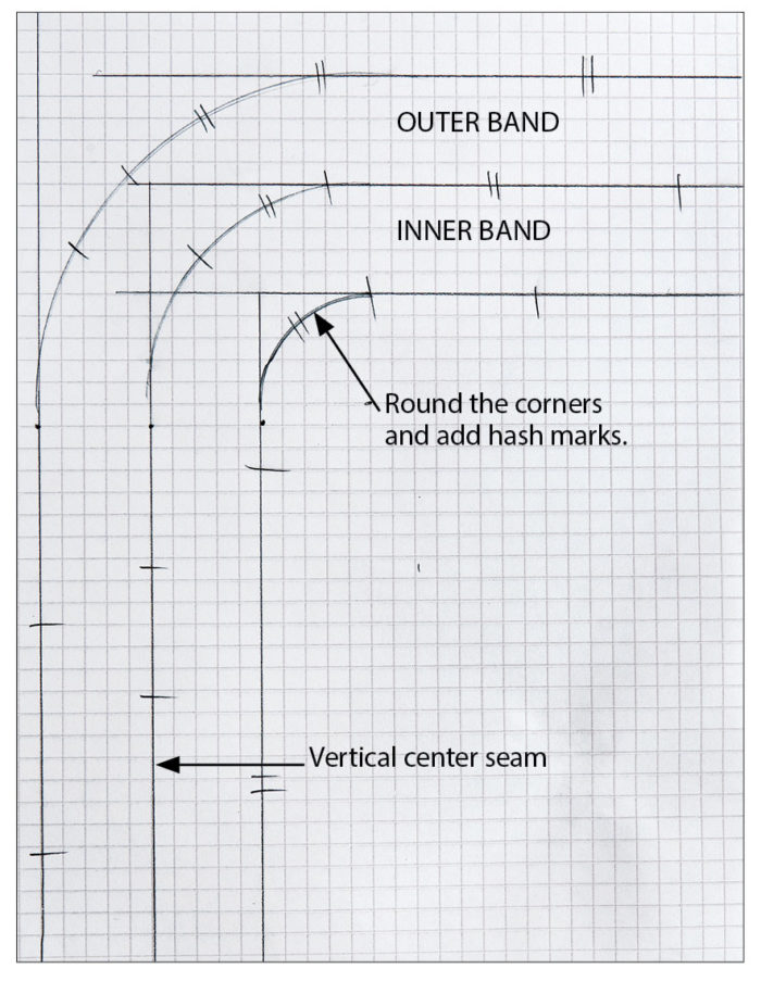 How Did They Sew That? Inset Fabric Bands - Threads