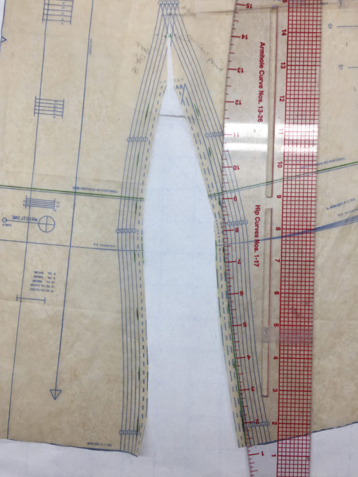 From Muslin to Pattern, Step by Step - Threads