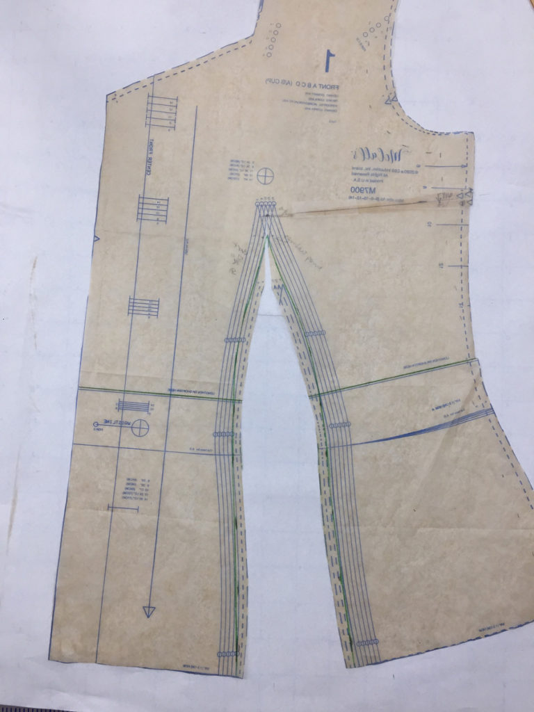 From Muslin to Pattern, Step by Step - Threads