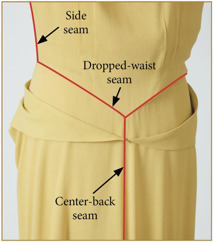 How to Drape the Hip Detail from a 1940s Gown - Threads