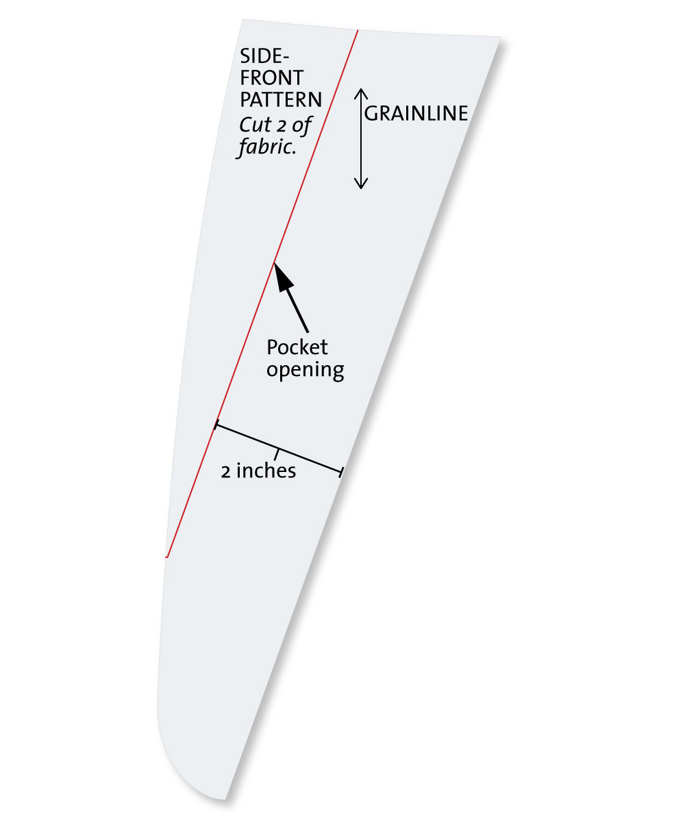 Add Pockets and Subtract the Zipper in Your Favorite Pants Pattern ...