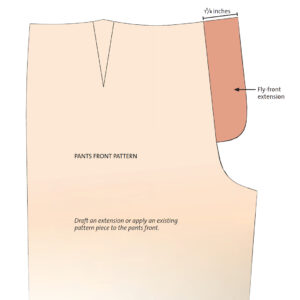 A Step-by-step Method to Sew a Fly-Front Zipper - Threads