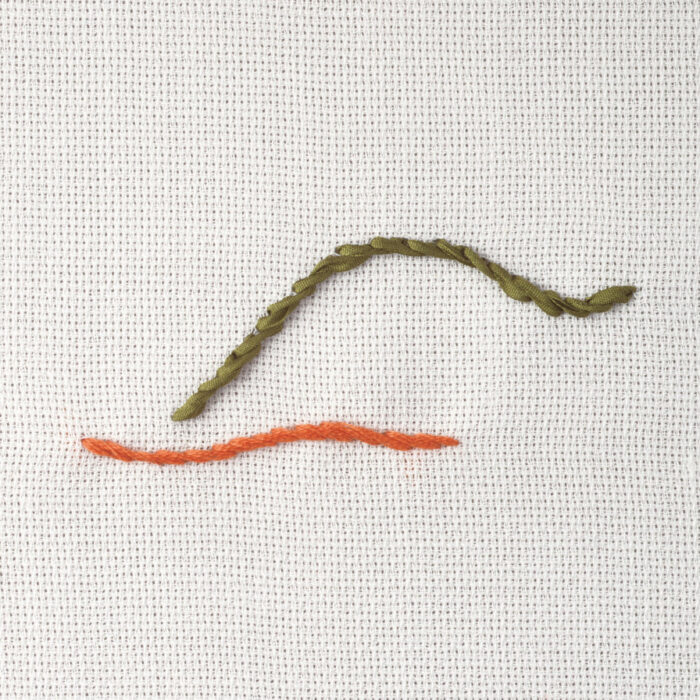 A Beginners’ Guide to Silk Ribbon Embroidery - Threads