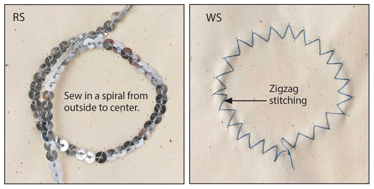Attach Sequin Trim by Hand or Machine - Threads