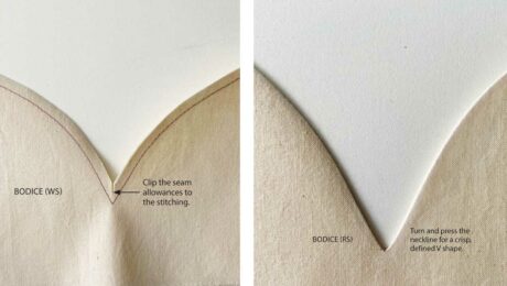 How to Sew a Well-defined Sweetheart Neckline - Threads