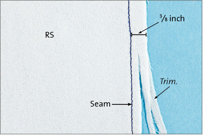Four More Ways to Finish Seams For Your Sewing Project - Threads