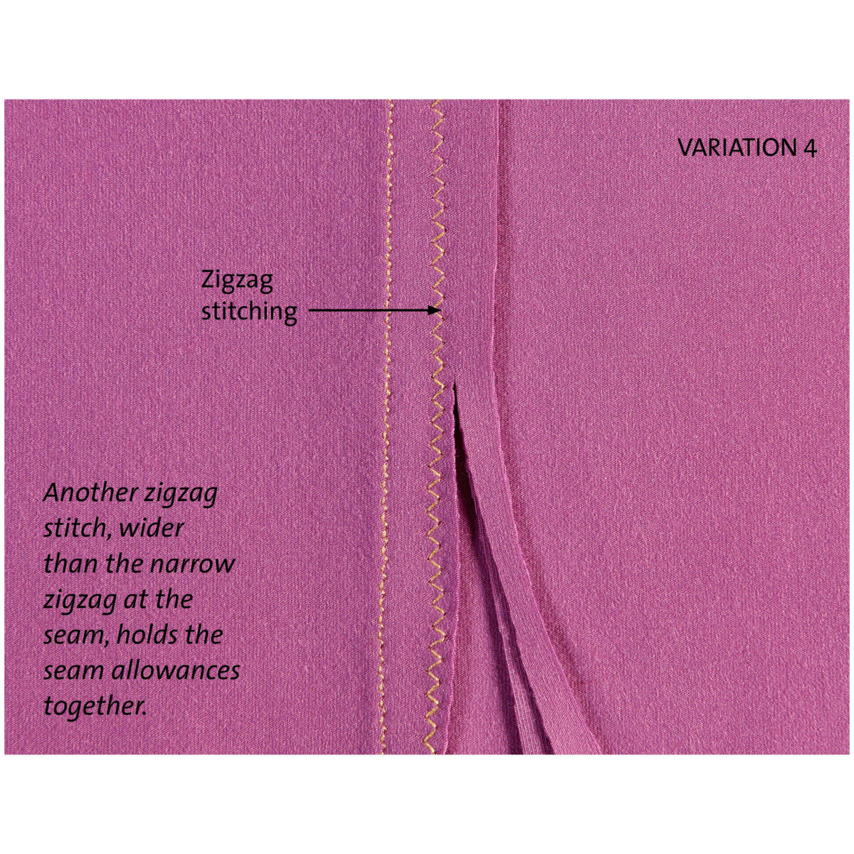 Four Ways to Finish Seams For Your Sewing Project - Threads