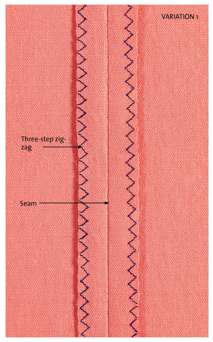 Four Ways to Finish Seams For Your Sewing Project - Threads