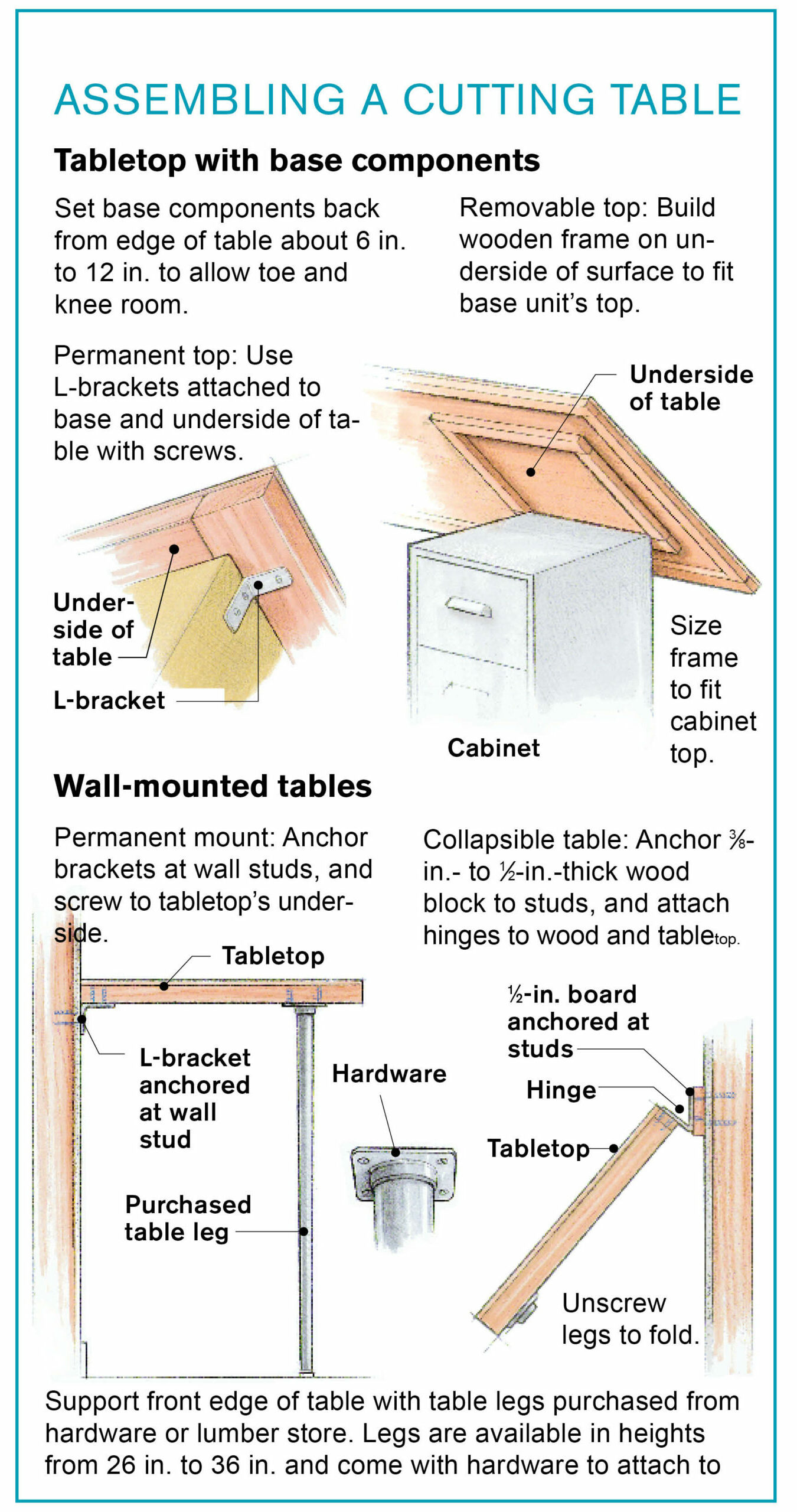 Design Your Own Cutting Table - Threads