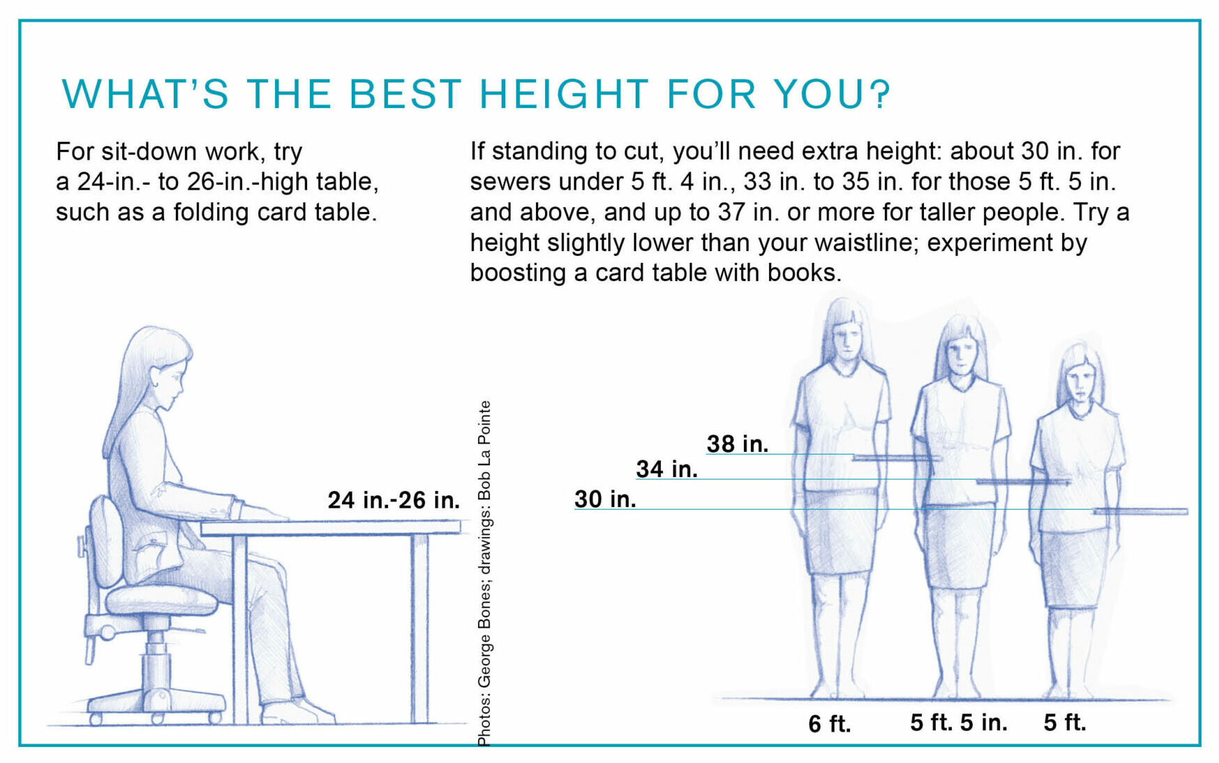 Design Your Own Cutting Table - Threads