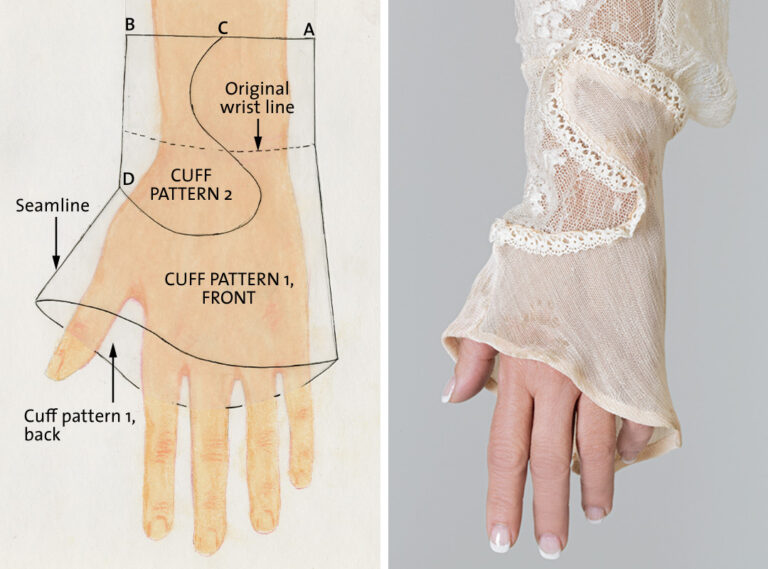 Learn How to Sew a Gorgeous S-Curve Cuff - Threads