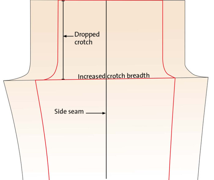 A Fresh Way to Fit a Sleeve - Threads