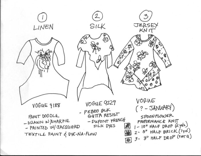 Patterned Textiles: Design with Doodles - Threads