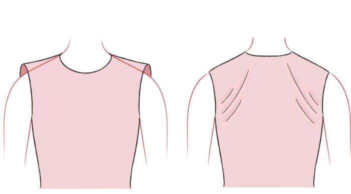For a Great Fit, Start with Fitting the Shoulder - Threads