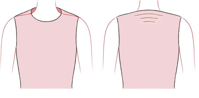 For a Great Fit, Start with Fitting the Shoulder - Threads