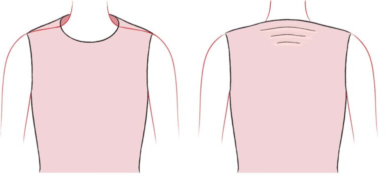 For a Great Fit, Start with Fitting the Shoulder - Threads