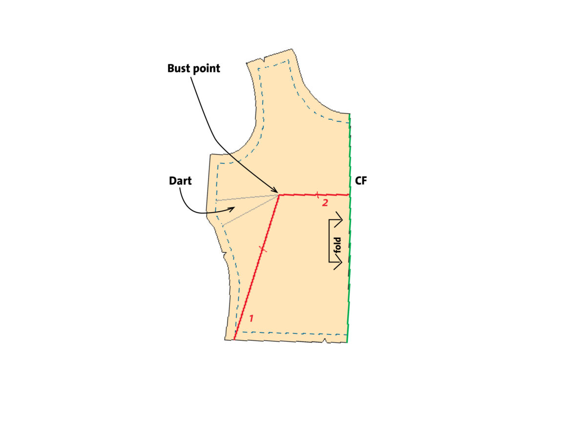 3 Fabulous Blouses: Tie, Collar, Seam - Threads