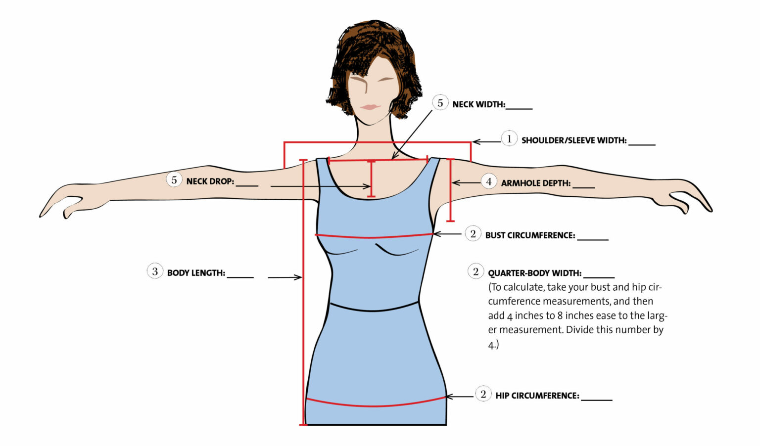 Make a Simple Boho Blouse - Threads