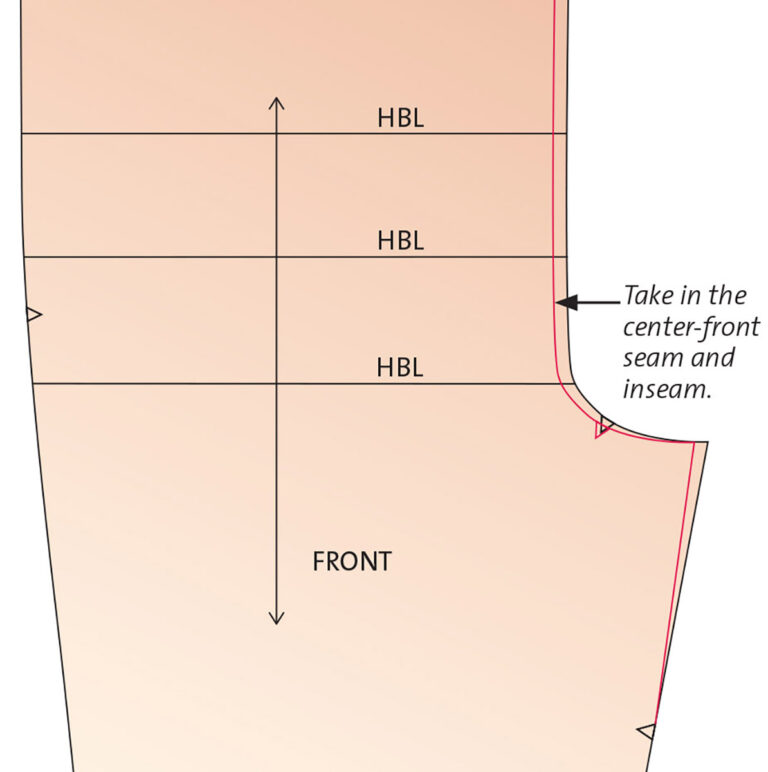 Step-by-Step Process for Better Fitting Pants - Threads
