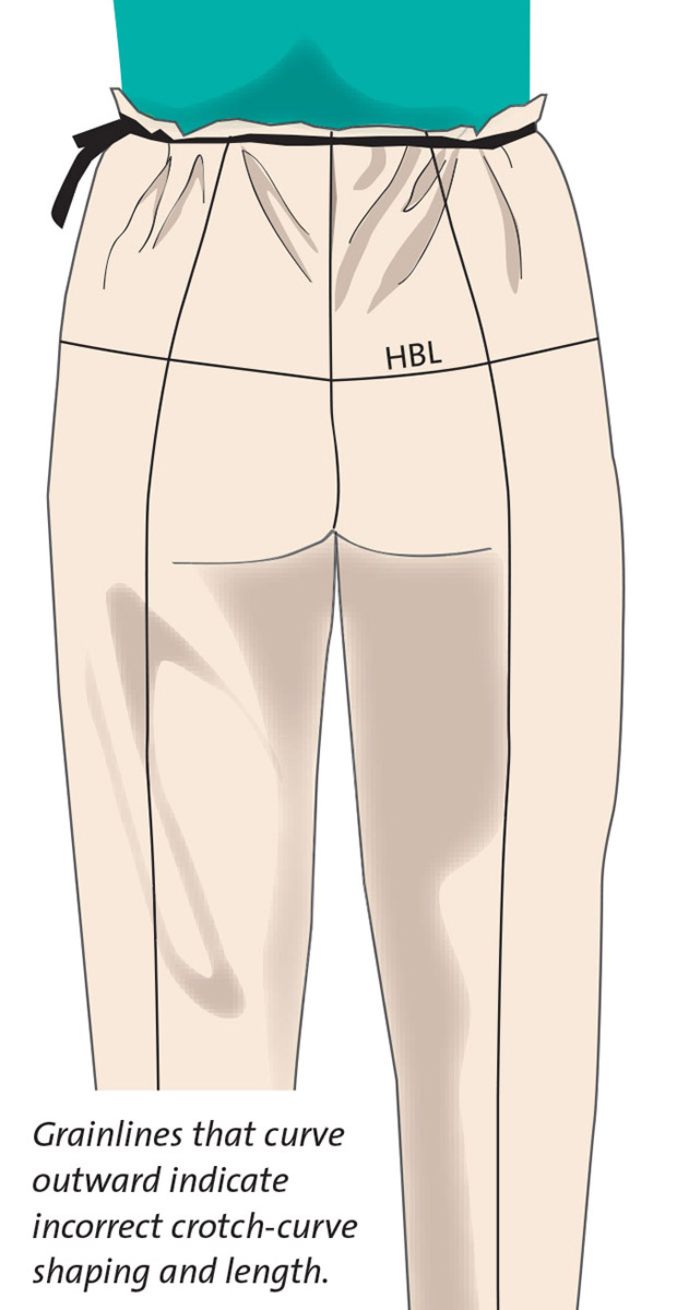 Step-by-Step Process for Better Fitting Pants - Threads