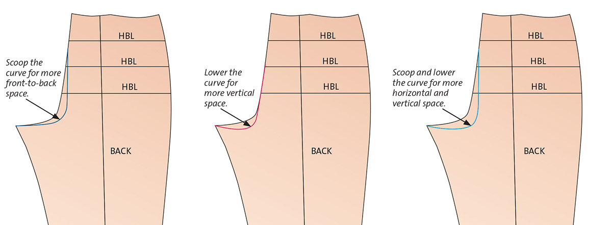 Step-by-Step Process for Better Fitting Pants - Threads